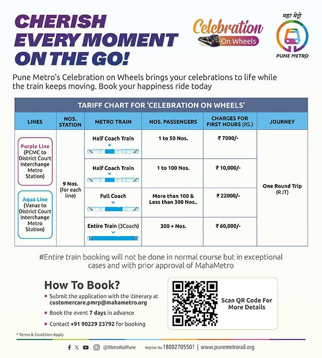 Pune Metro Train Routes, Schedule and Fares – Pune Metro